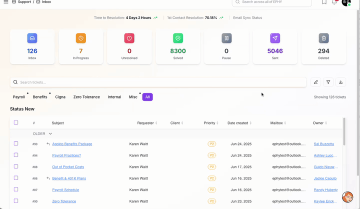 EPHY | The AI Platform Powering Modern HR Outsourcing